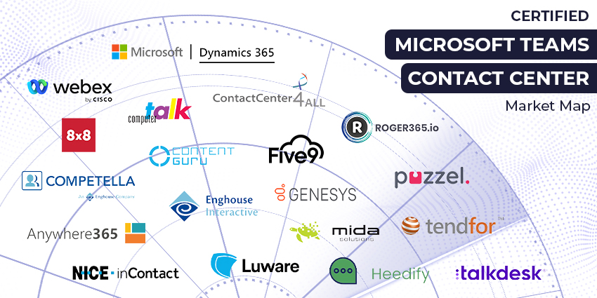Microsoft Teams native